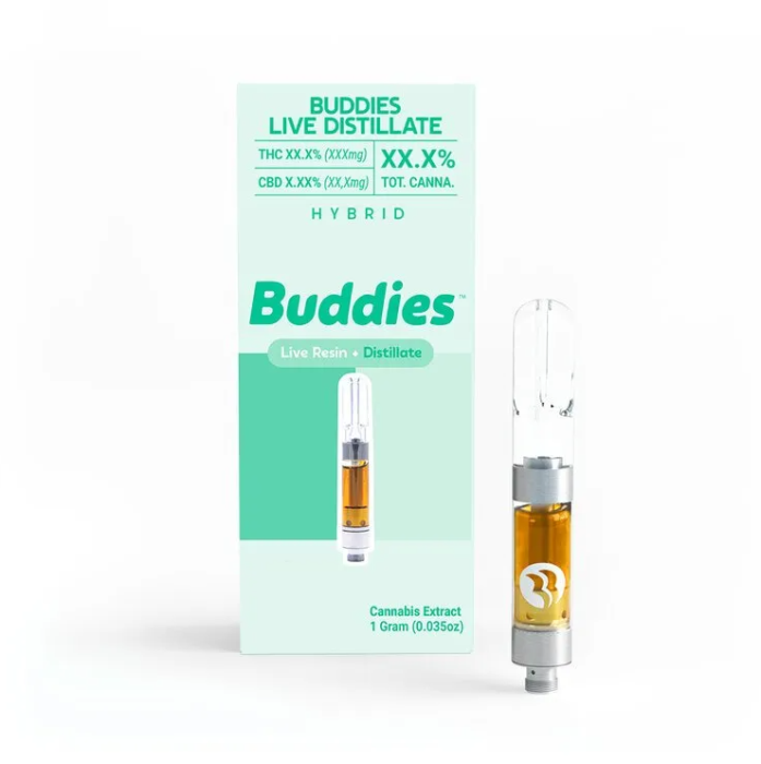 BUDDIES - OG Kush (i) Live Distillate Cart 1G